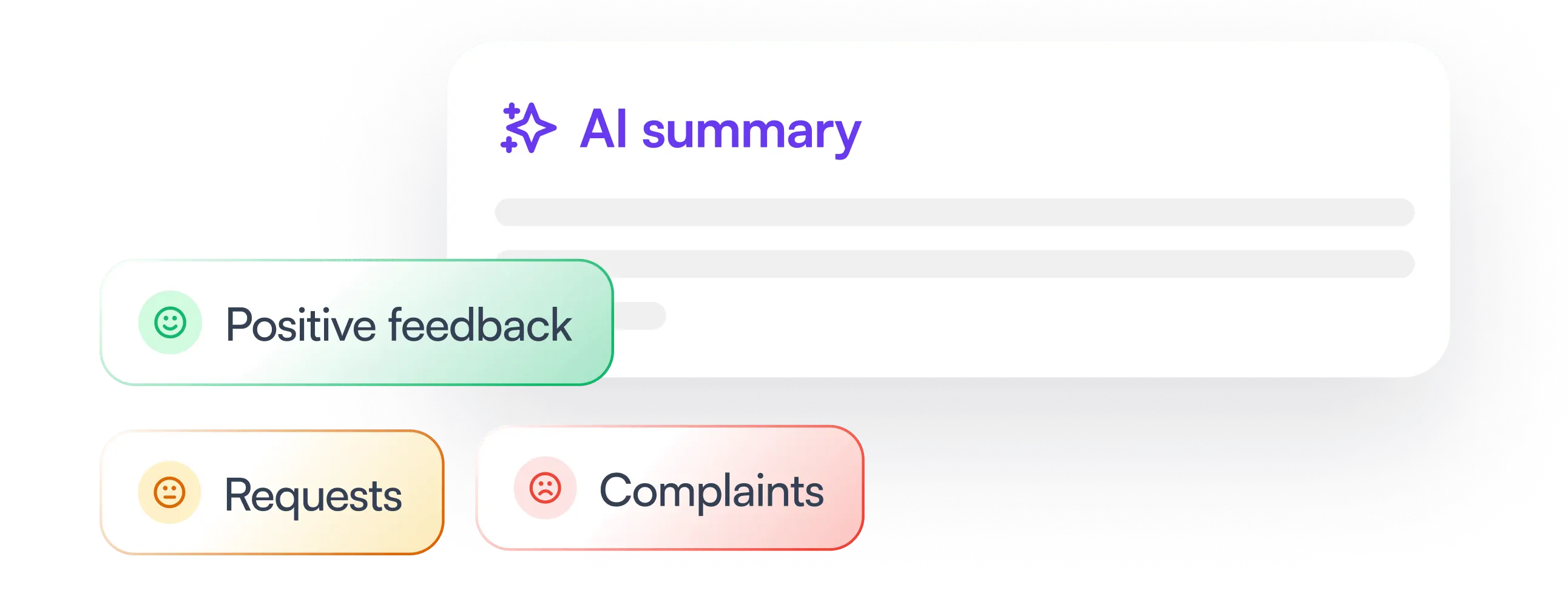 Voice of Customer led AI Product Management Software - Zeda.io